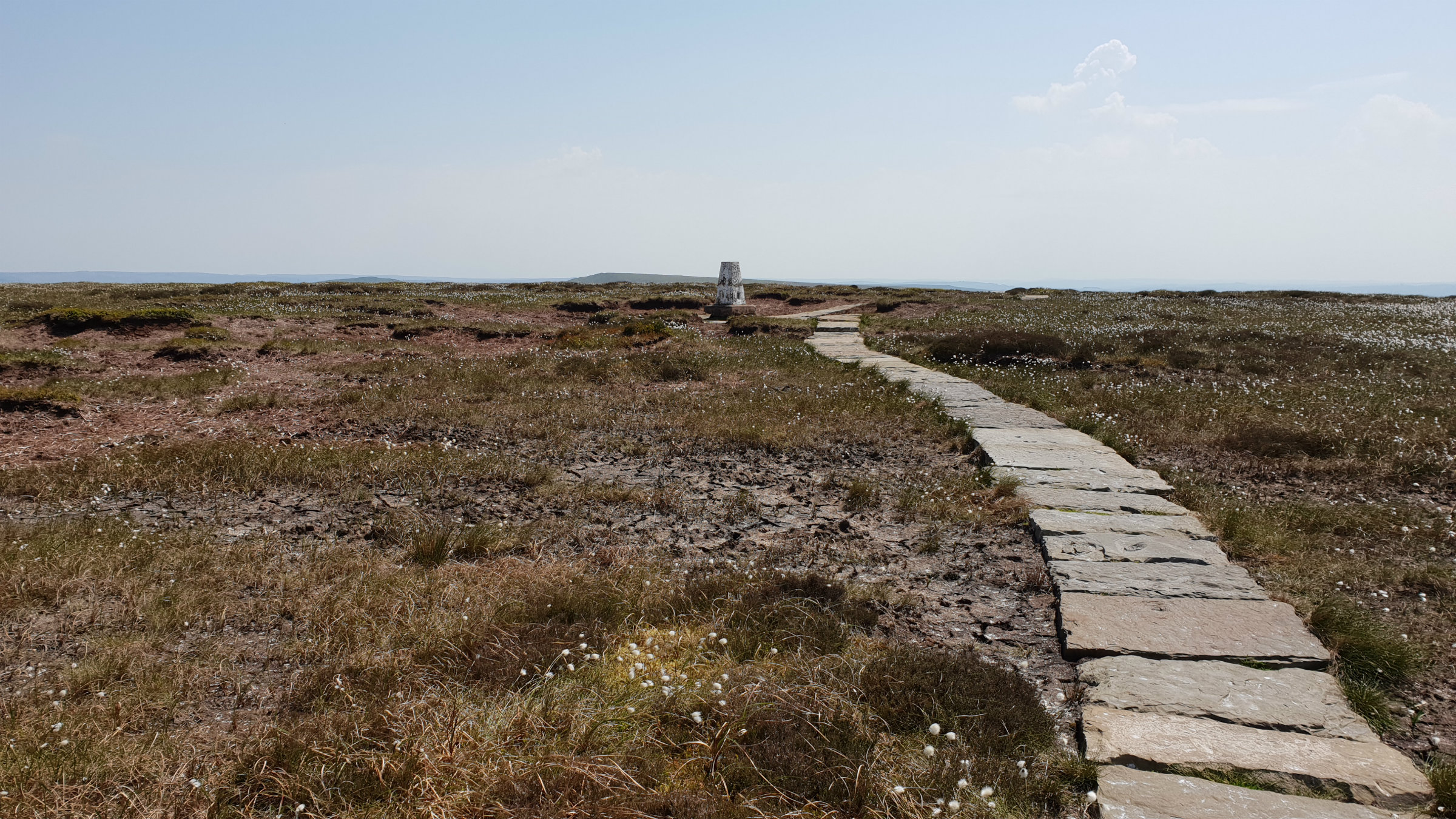 Gritstone Edge : Peak District - walking on the edge.